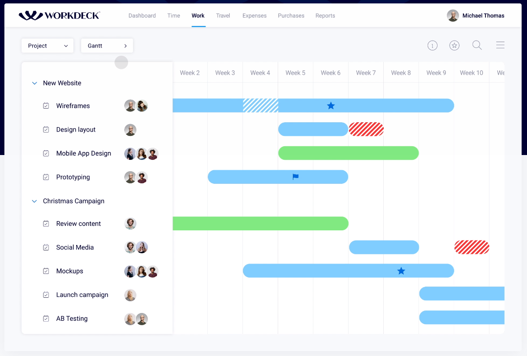 Automatización de servicios profesionales - Workdeck